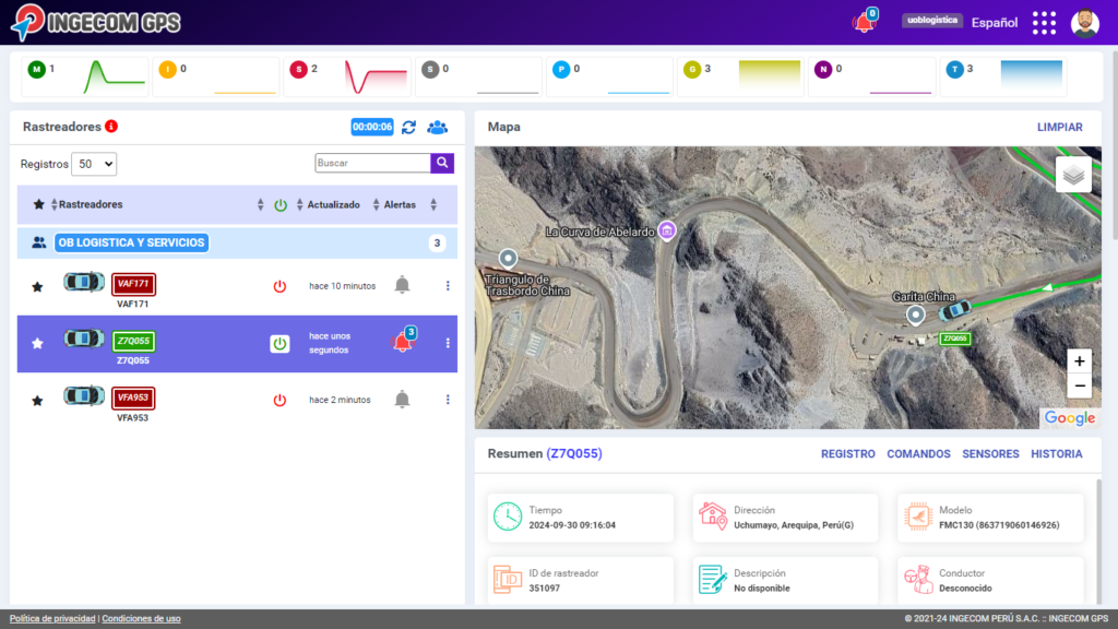 Software de rastreo GPS - INGECOM PERÚ S.A.C.